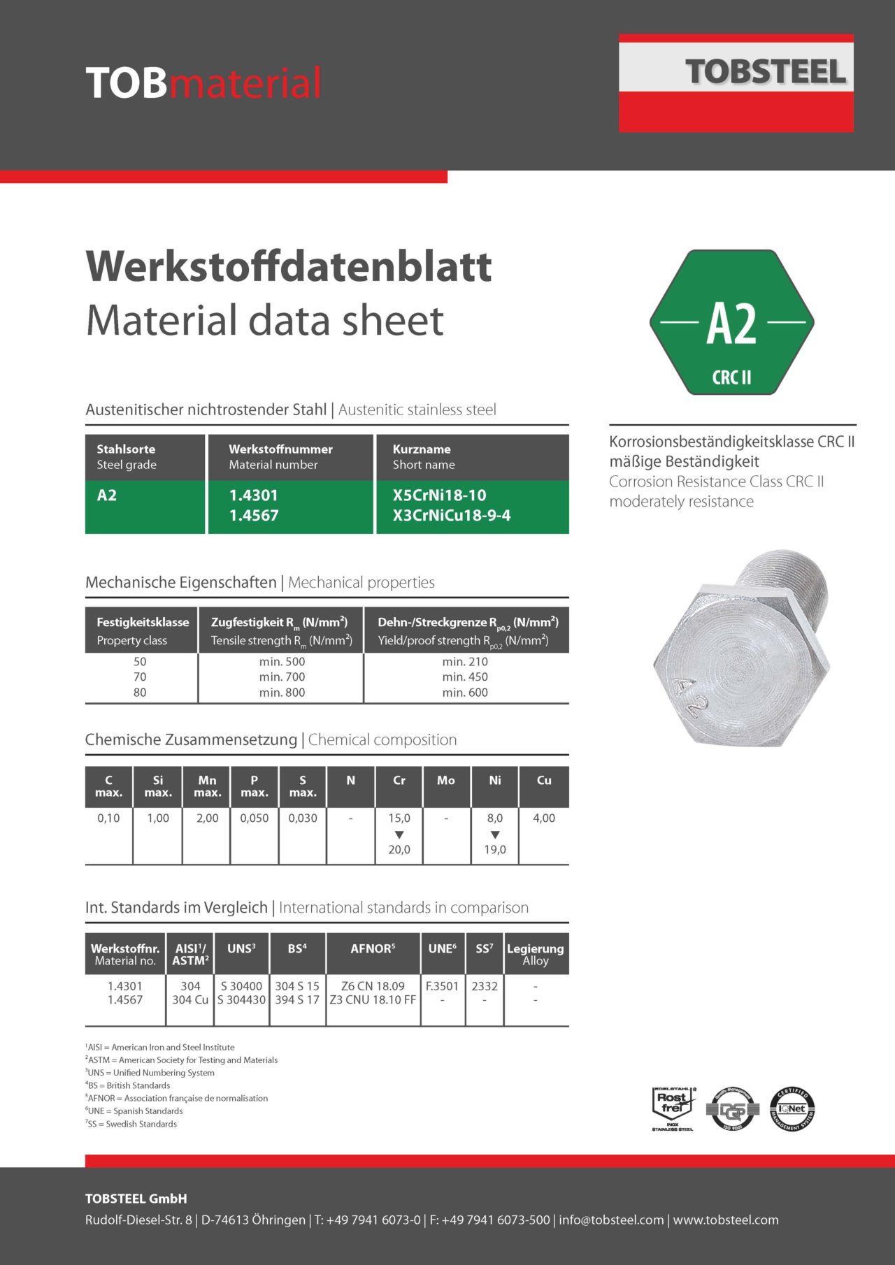 A2 (AISI 304) stainless steel directly from stock - TOBSTEEL GmbH