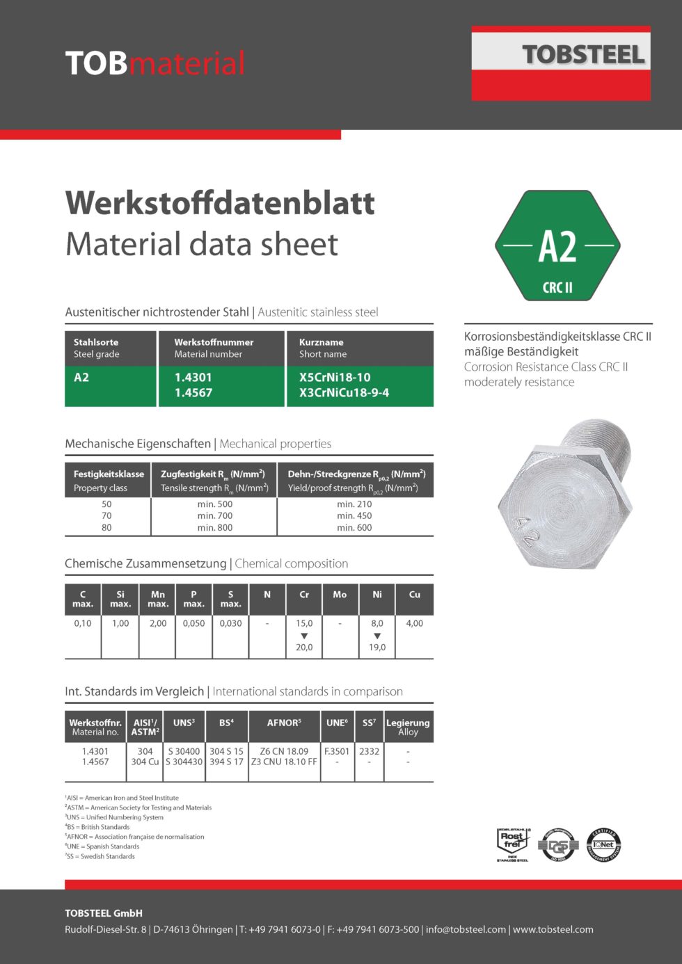 A2 (AISI 304) stainless steel directly from stock - TOBSTEEL GmbH